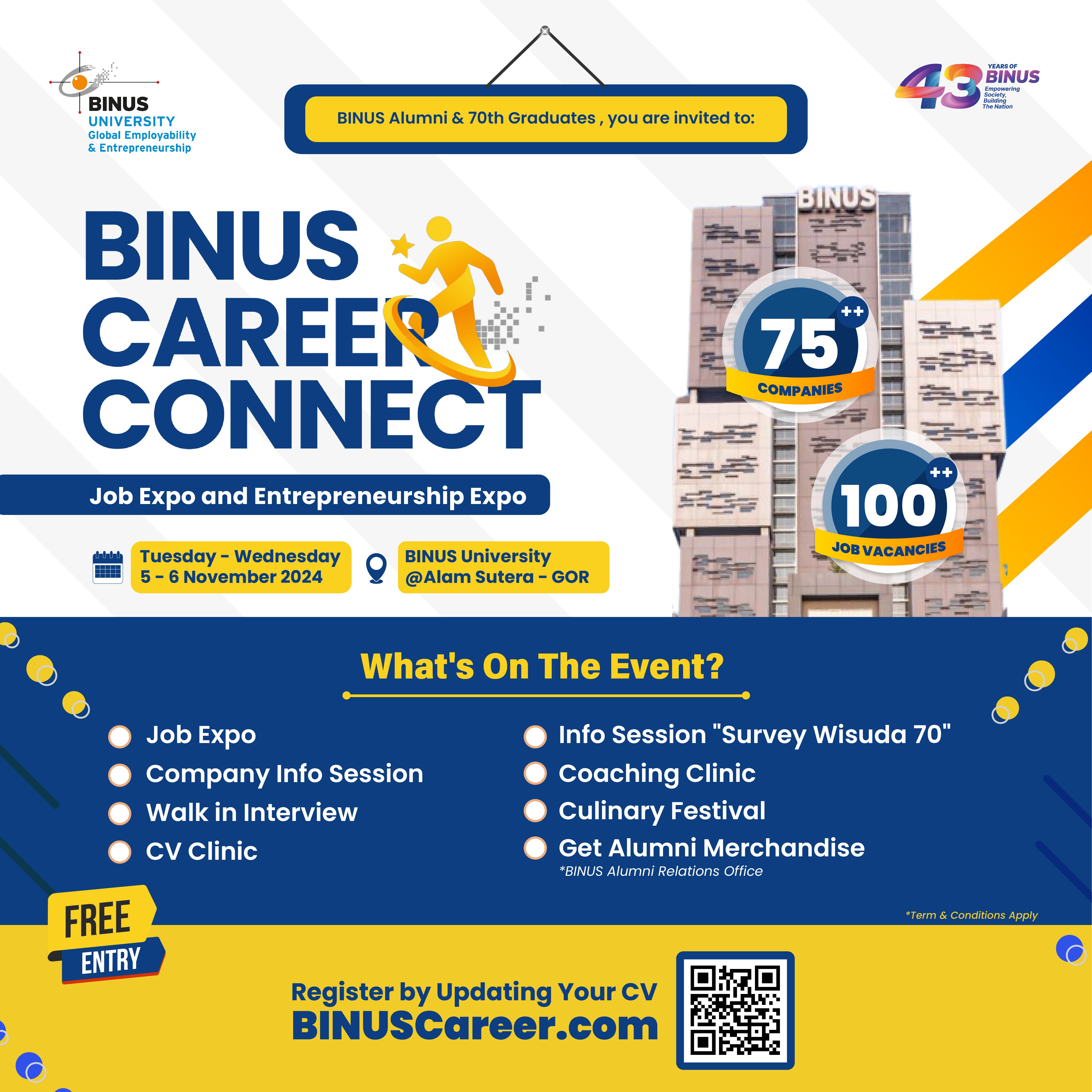 BINUS Alumni